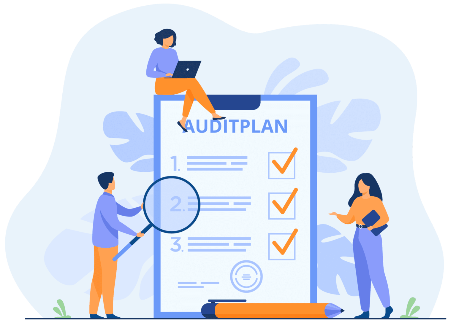 Auditmanagement Software | eQMS