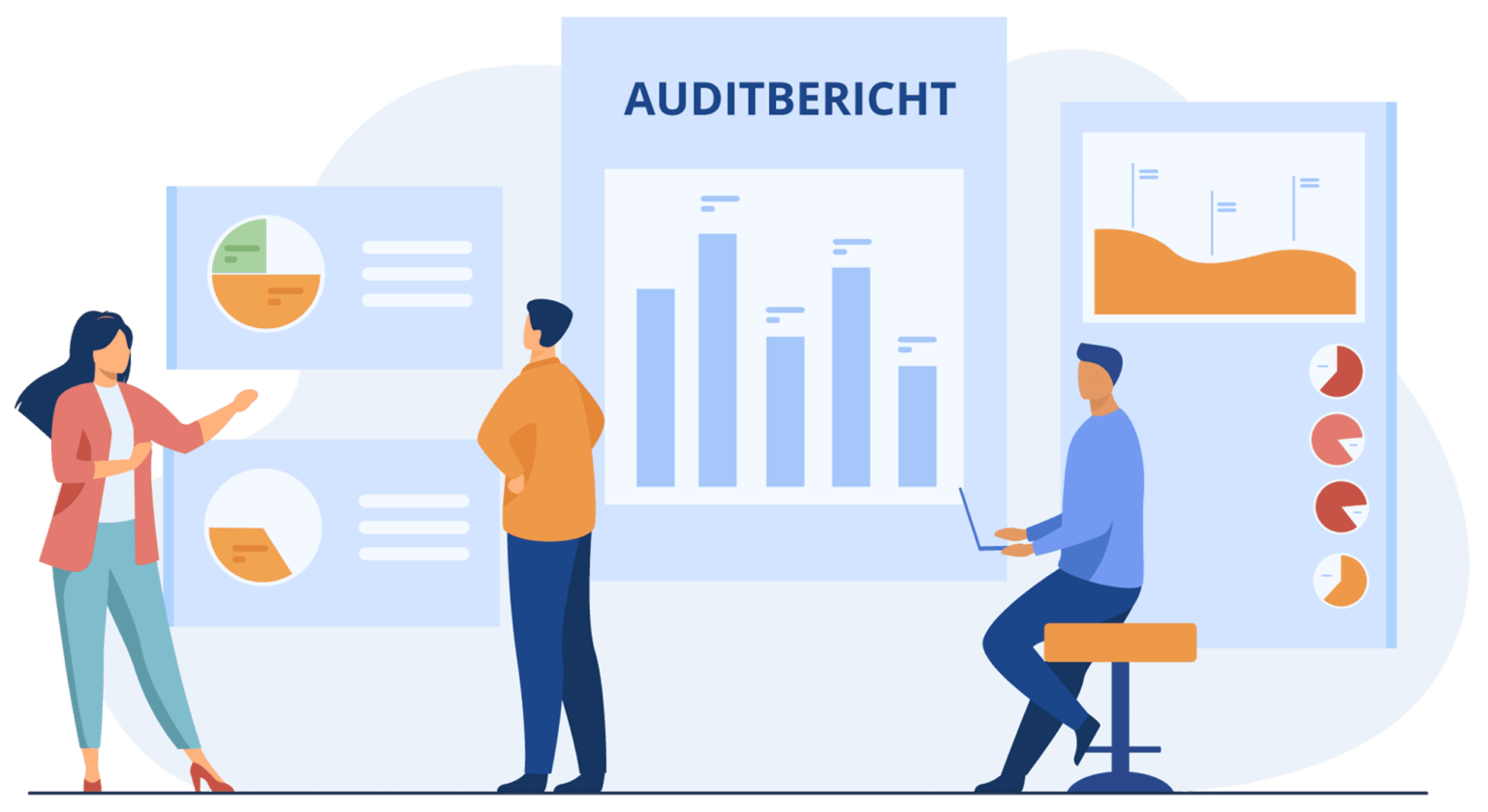 Auditmanagement Software | eQMS